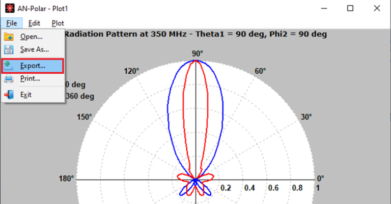 Export Radiation Patterns to MSI Planet › AN-SOF Antenna Simulation ...