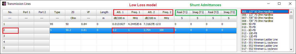 Adding Transmission Lines › AN-SOF Antenna Simulation Software