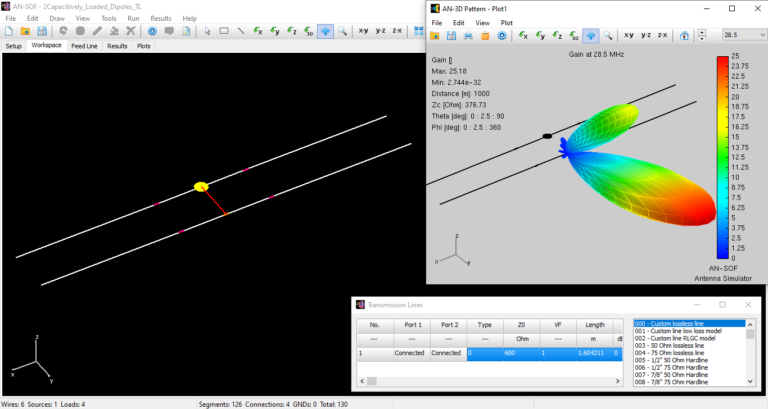 Extended Double Zepp (EDZ): A Phased Array Solution for Directional Antenna Applications › AN ...