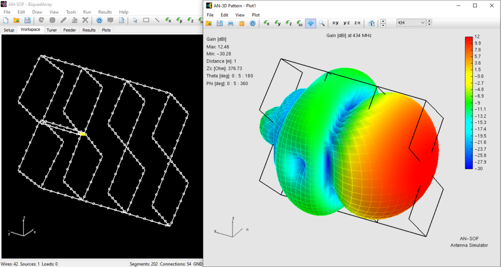 Building a Compact High-Performance UHF Array with AN-SOF: A 4-Element ...