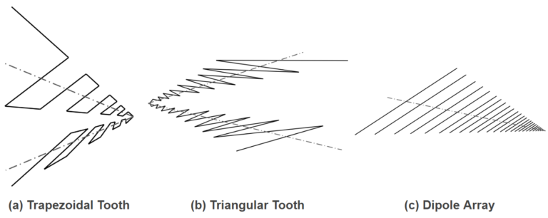 Exploring an HF Log-Periodic Sawtooth Array: Insights from Geometry to Simulation › AN-SOF ...