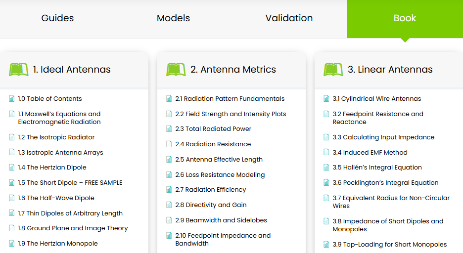 Antenna Book › AN-SOF Antenna Simulation Software